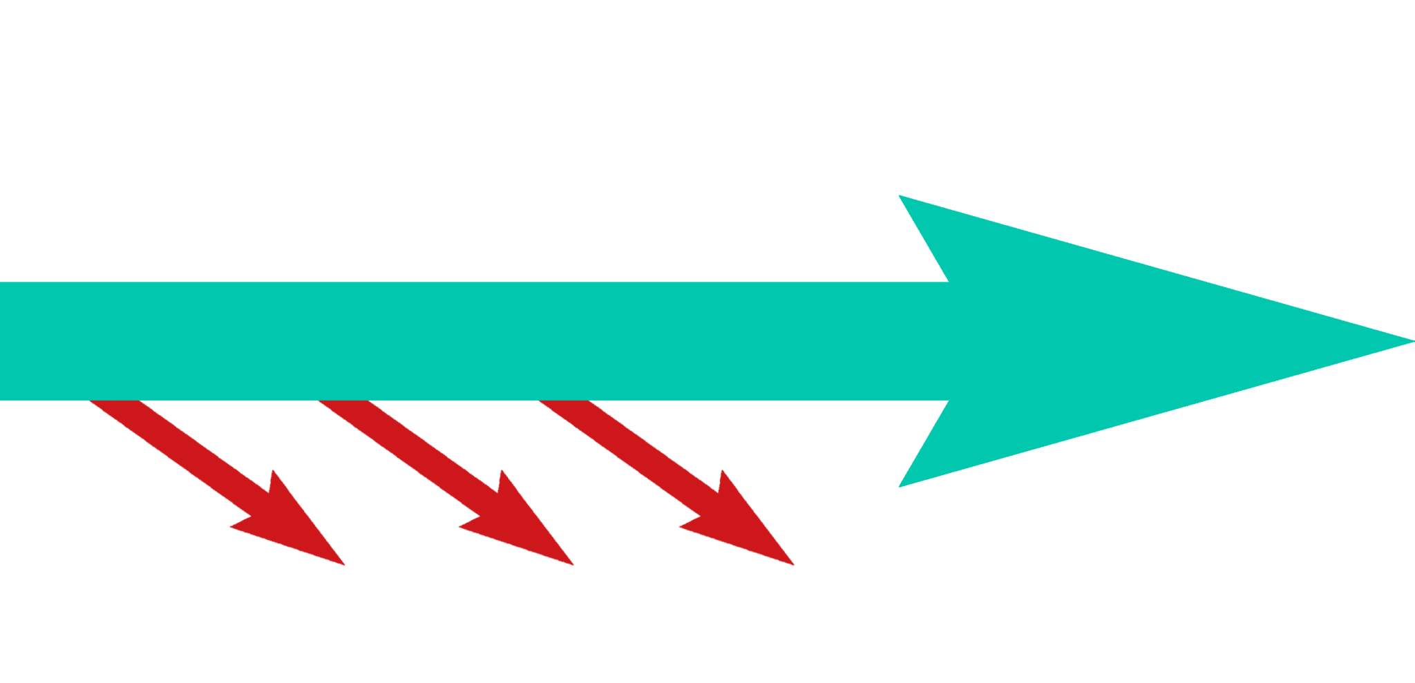 Clean code – Using the Early Return technique - Into dotNET